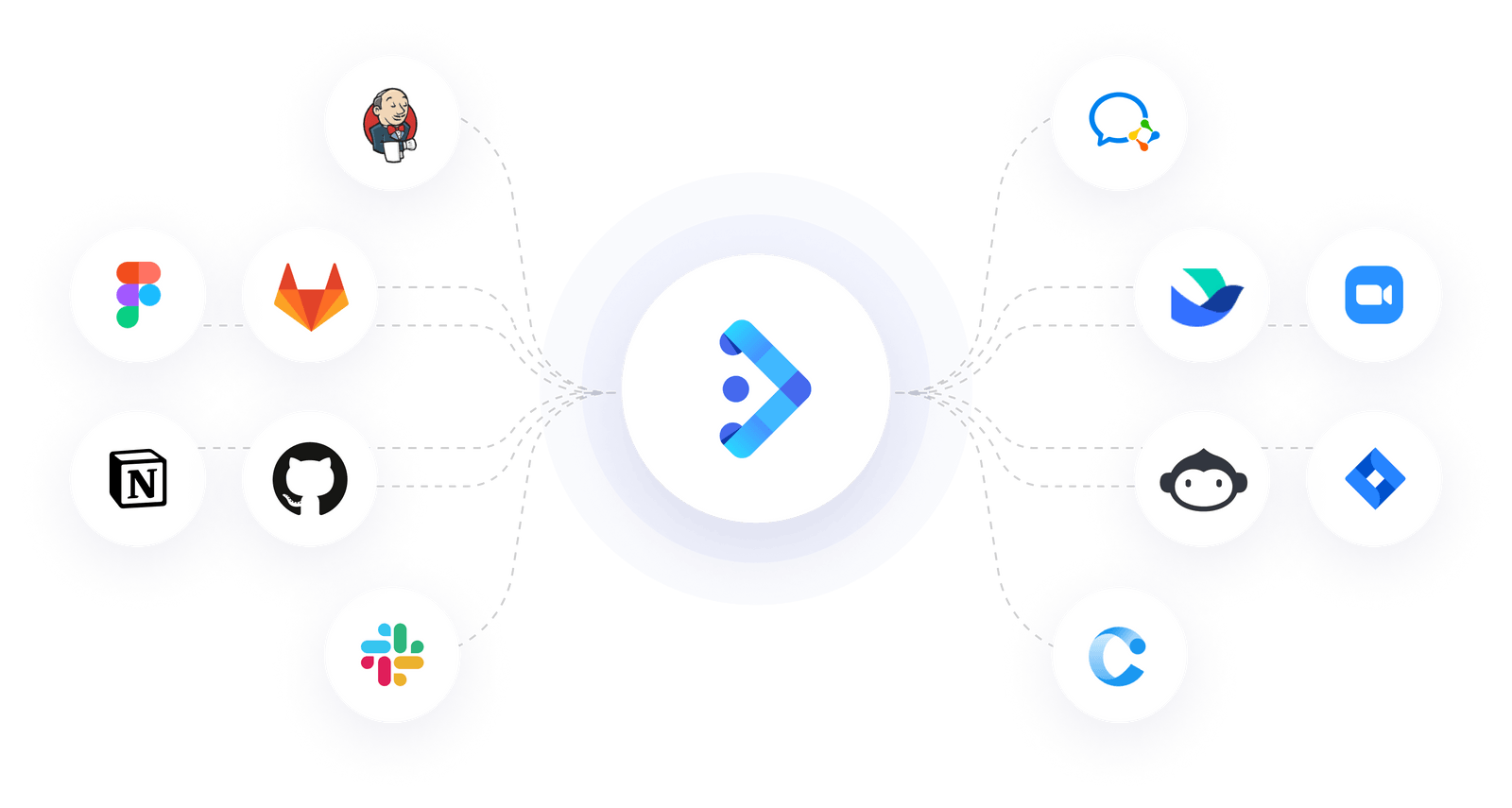 LigaAI - 智能研发管理平台 | 智能项目管理