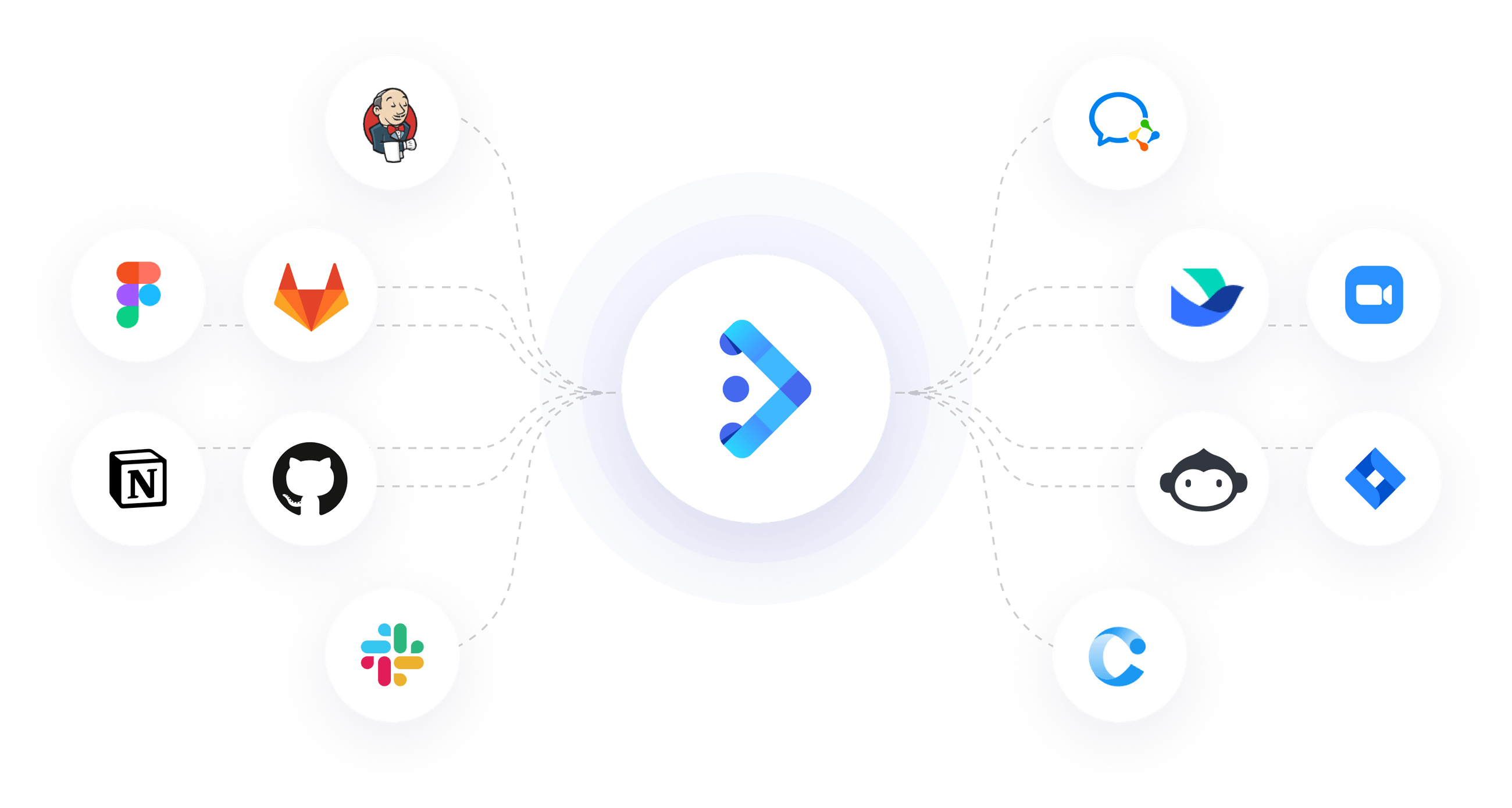 LigaAI - 智能研发管理平台 | 智能项目管理